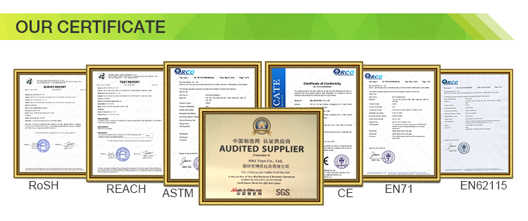 Licensed Audi RS 6 12v toys kids electric car ride on car for kids to drive from China ...