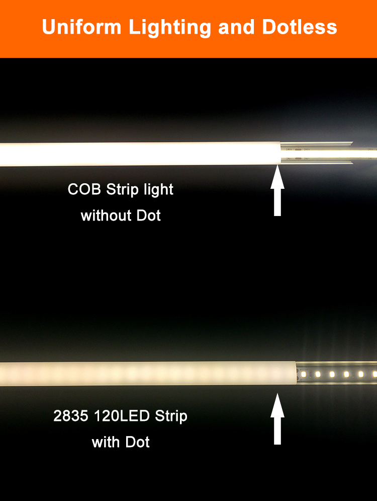 Professional Dimmable LED Light Strips for Cabinet Room Lighting | LW ...
