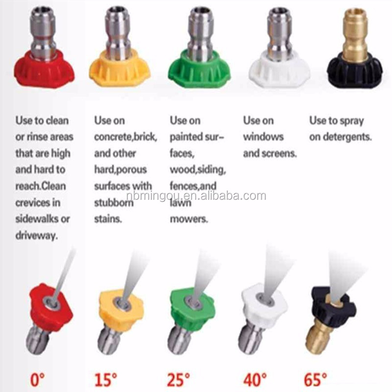 High Pressure Washer Gun 4000psi with 5 Color Nozzles, G1/4 Quick ...