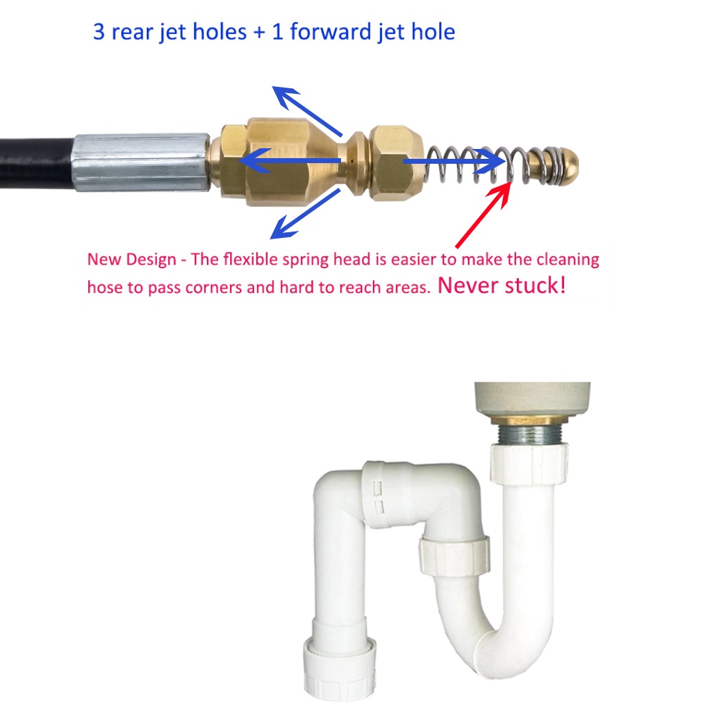 5-60m High Pressure Washer Sewer Drain Water Cleaning Hose from China ...