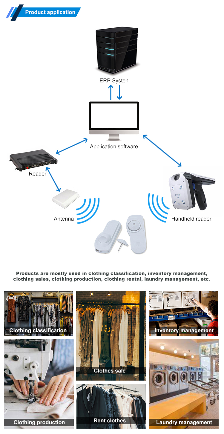 UHF clothing tag|RFID UHF clothing tag|EAS UHF clothing tag